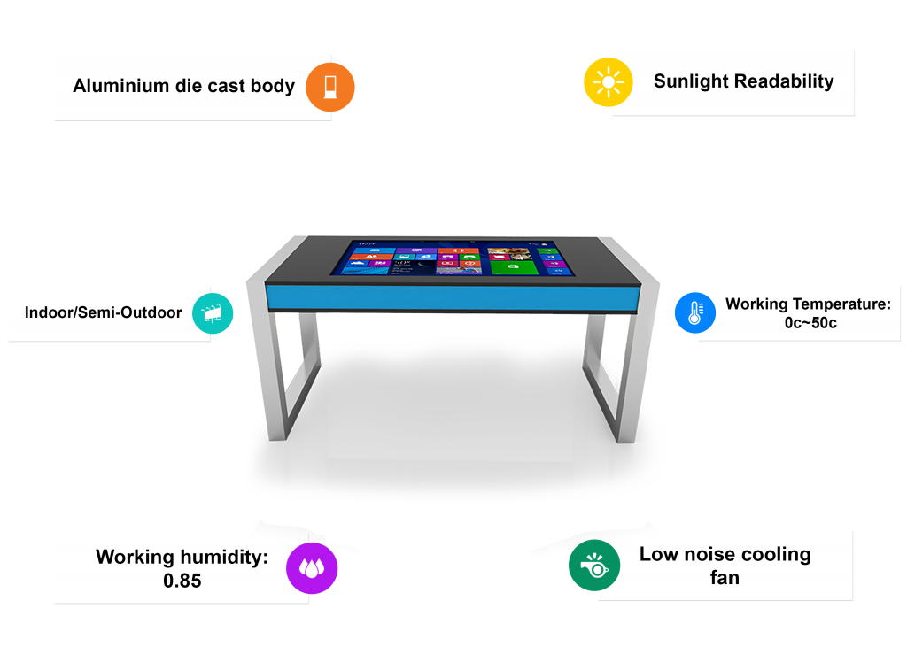 Interactive Touch Screen Table